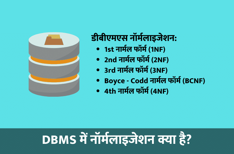 DBMS Normalization In DBMS In Hindi