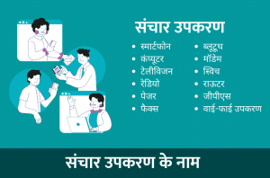 10+ संचार उपकरण के नाम | संचार के साधन